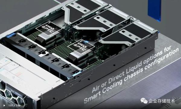 PowerEdge R7625服务器：AMD EPYC4、E3.S SSD、500W GPU支持 - 知乎