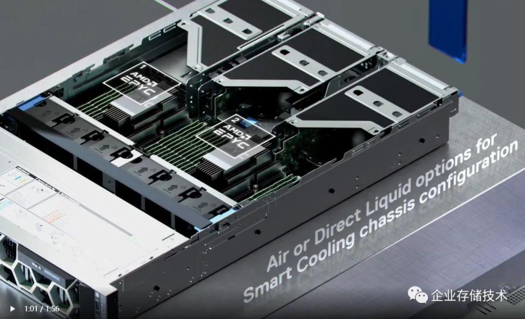 PowerEdge R7625服务器：AMD EPYC4、E3.S SSD、500W GPU支持 - 知乎