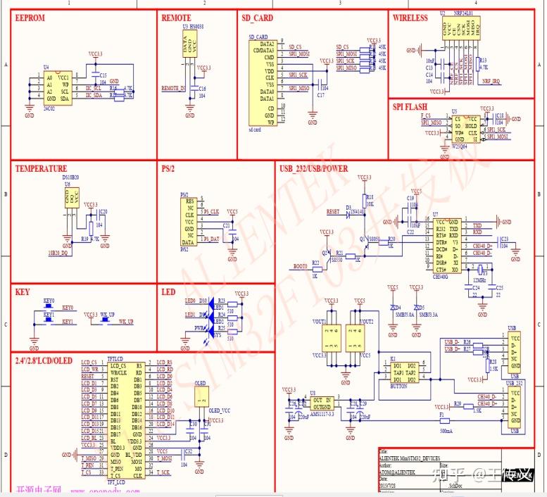 基于STM32F103的简易示波器设计，采用正点原子MINI开发板，使用ADC 定时器 DMA 中断 FFT算法等外设，可以显示波形，频率，幅值等采样率可调 - 知乎