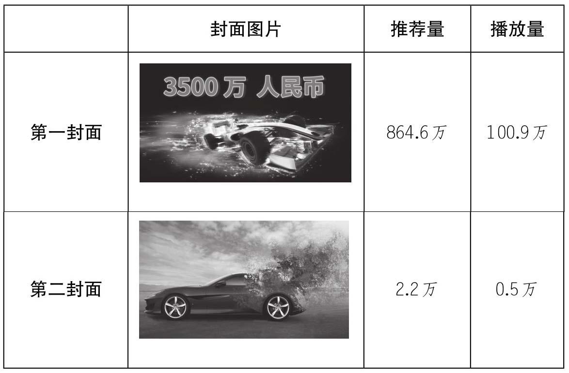 知乎盐选 | 4.5 UGC 到 PUGC 的进阶之道
