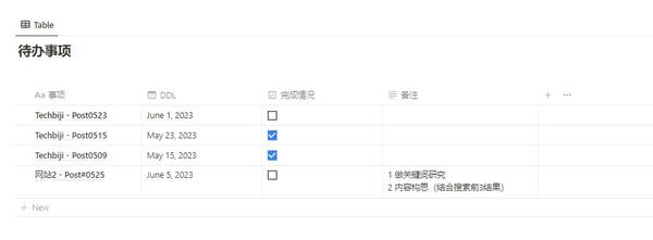 Notion 使用教程：如何用5分钟搭建简洁高效的 Notion to do list模板 - 知乎