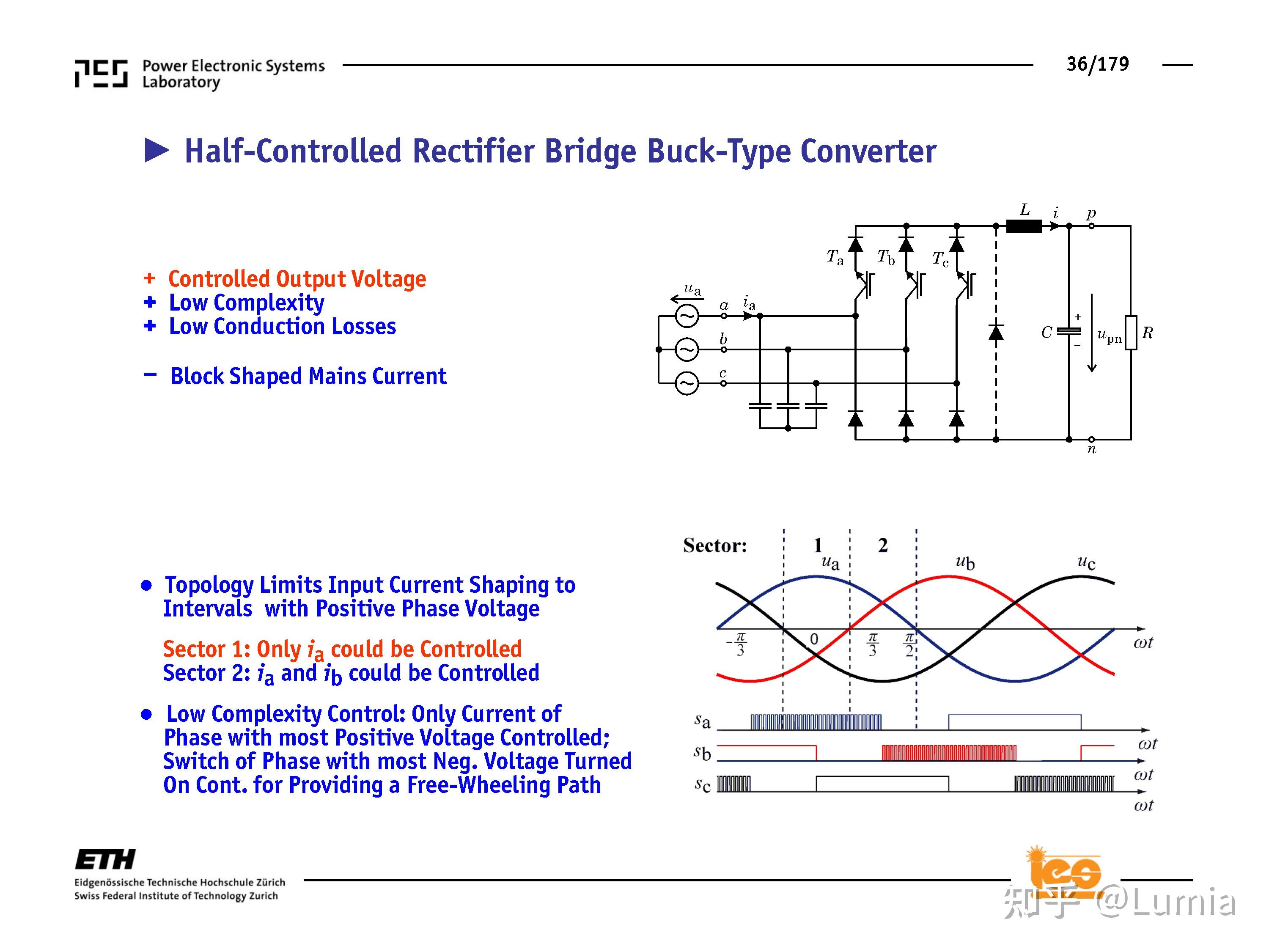 ETH Kolar PPT分享12.06.02：The Essence of Three-Phase PFC Rectifier ...