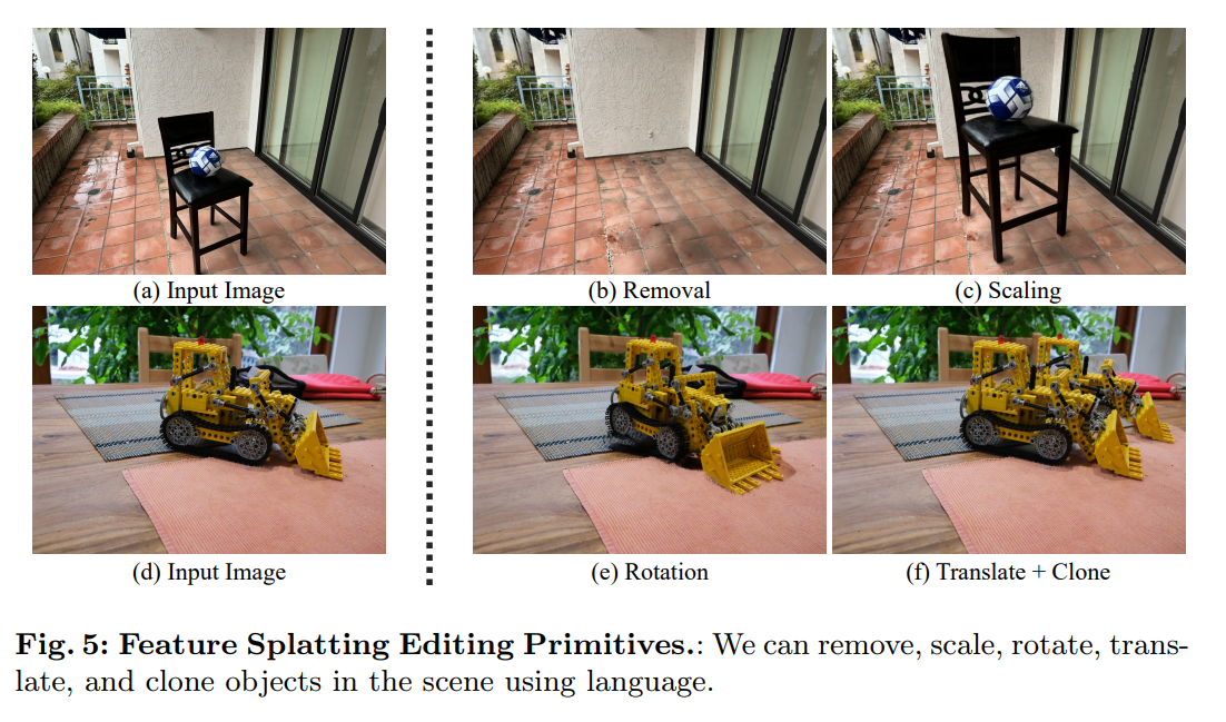 NeRF/3DGS&Beyond 04.04（CityGaussian，TCLC-GS，3DGS表面重建，NeRFCodec，GenN2N ...