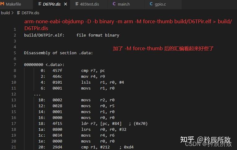 ARM 内核寄存器 和 基本汇编语言讲解 - 知乎