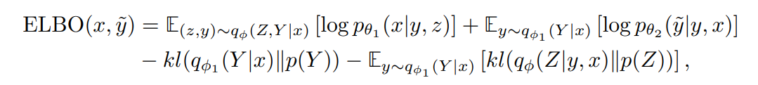 [2022.3.14] Instance-Dependent Label-Noise Learning under Structural Causal Models - 知乎