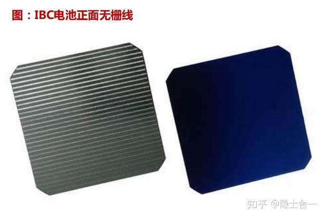 光伏BC电池玩转手册 - 知乎