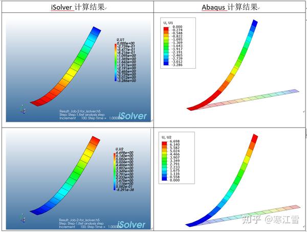 【iSolver案例分享40】壳单元几何非线性Benchmark校核01 - 知乎