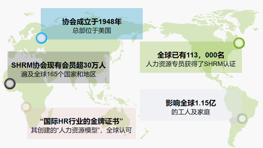 SHRM美国人力资源管理考试备考分享：成为顶级HR的必经之路！ - 知乎