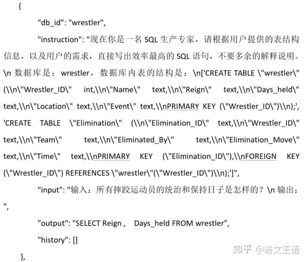 LLM在Text2SQL任务的应用 - 知乎