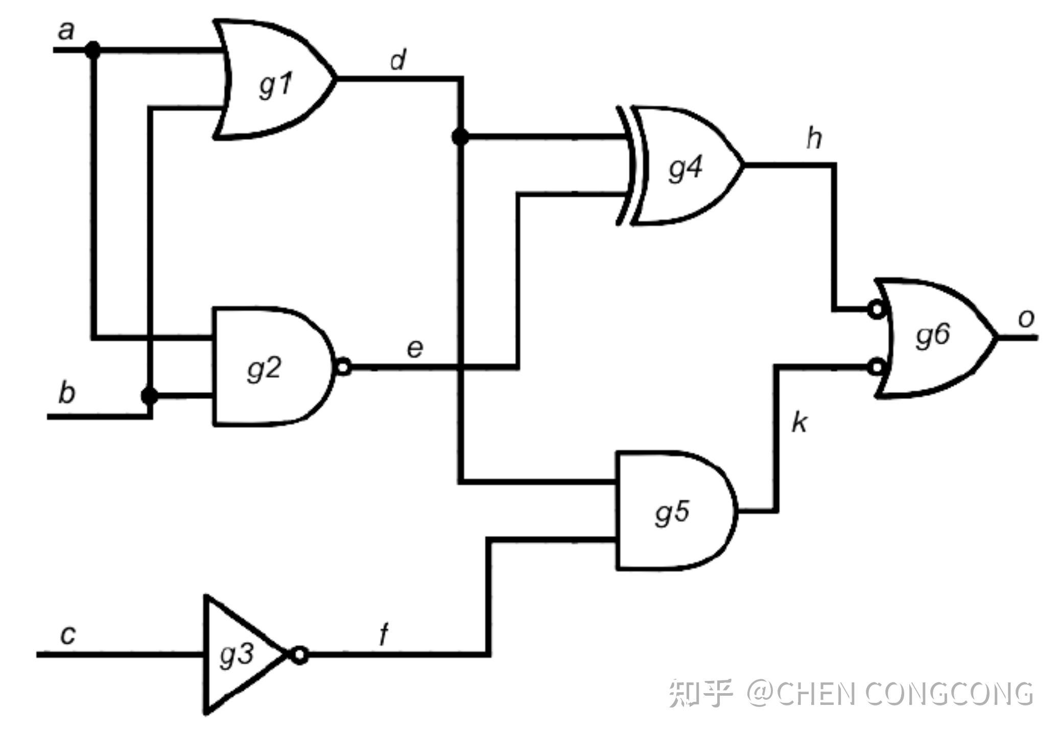 Garbled Circuits介绍 - 2 基础知识 - 知乎