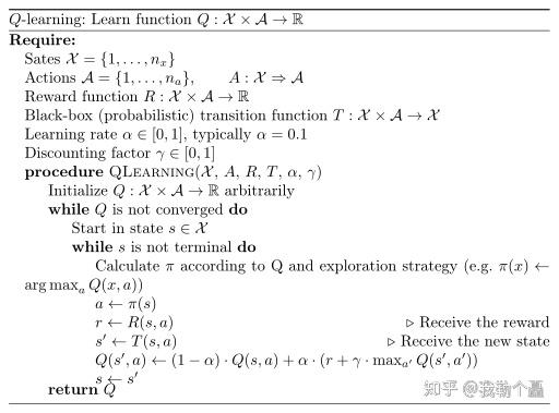 强化学习（Reinforcement Learning）知识整理 - 知乎
