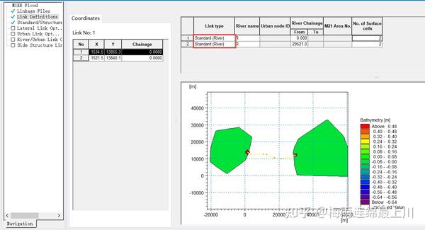 Standard link 边界设置 - 知乎