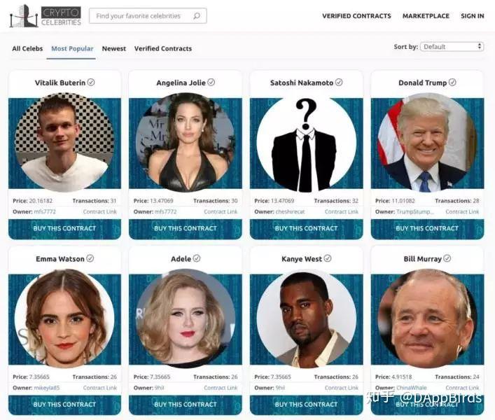 纵观2018：区块链DApp元年 - 知乎