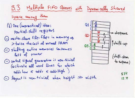 Packet Switch Architecture - 知乎