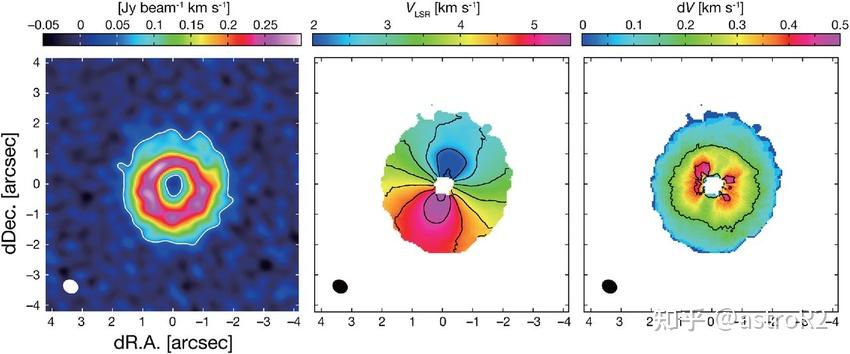 射电天文 / 观测中的一些基础知识(4)：简单图像处理与流量换算 - 知乎