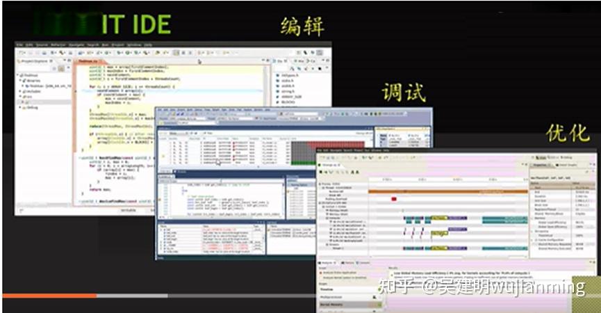 CUDA开发流程解析 - 知乎 CUDA开发流程解析 - 知乎