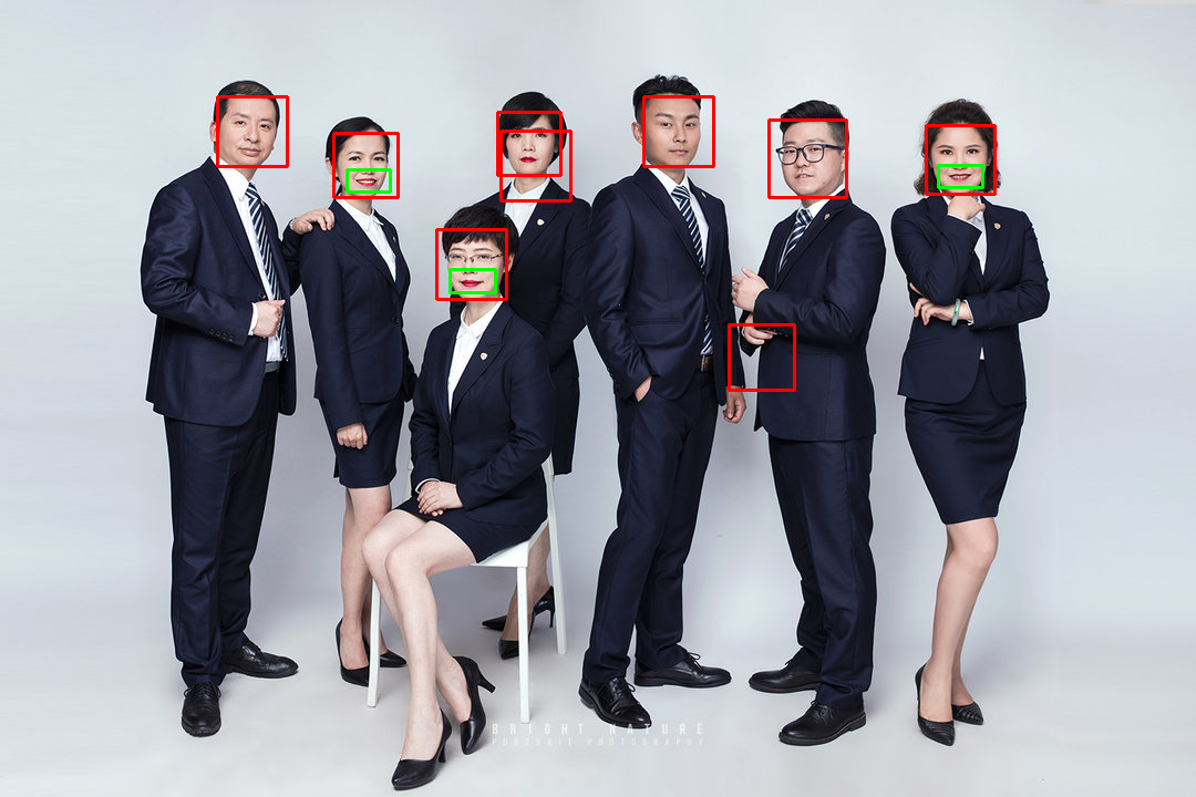 【opencv】目标检测：Haar级联检测器详解+人脸检测实战 - 知乎