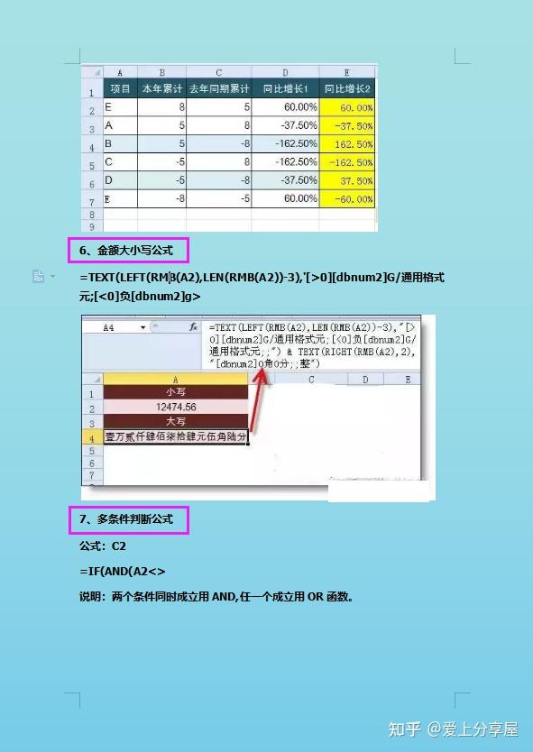 财务常用的21个excel函数公式（全）附500例excel函数应用解析 知乎