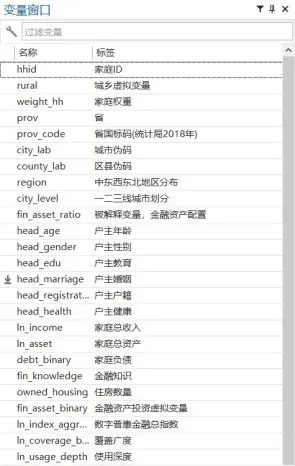 A00954 复现：数字金融发展与居民家庭金融资产配置——基于CHFS（2019）调查数据的实证研究 - 知乎