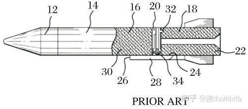 国外整体式固体火箭冲压发动机技术发展研究 - 知乎