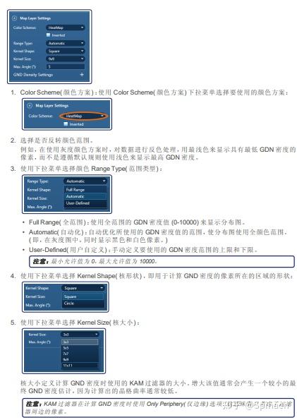 Aztec学习笔记-1 像素分布图图层 - 知乎