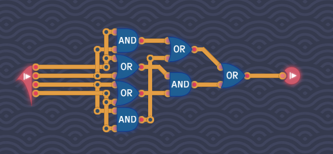 Turing Complete不同的解法 - 知乎