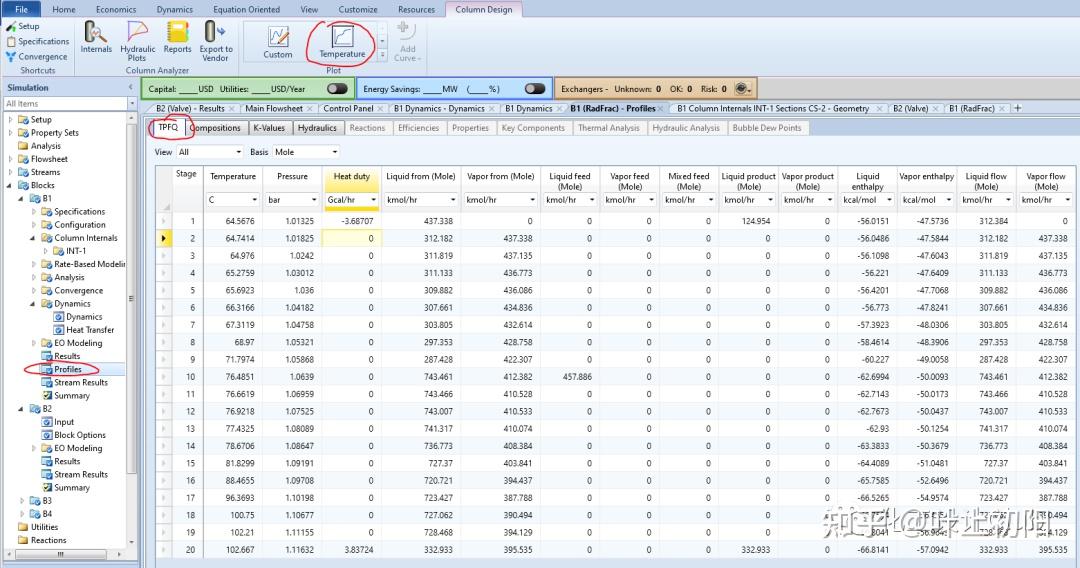 Aspen Plus Dynamics：（三）如何确定灵敏板 - 知乎
