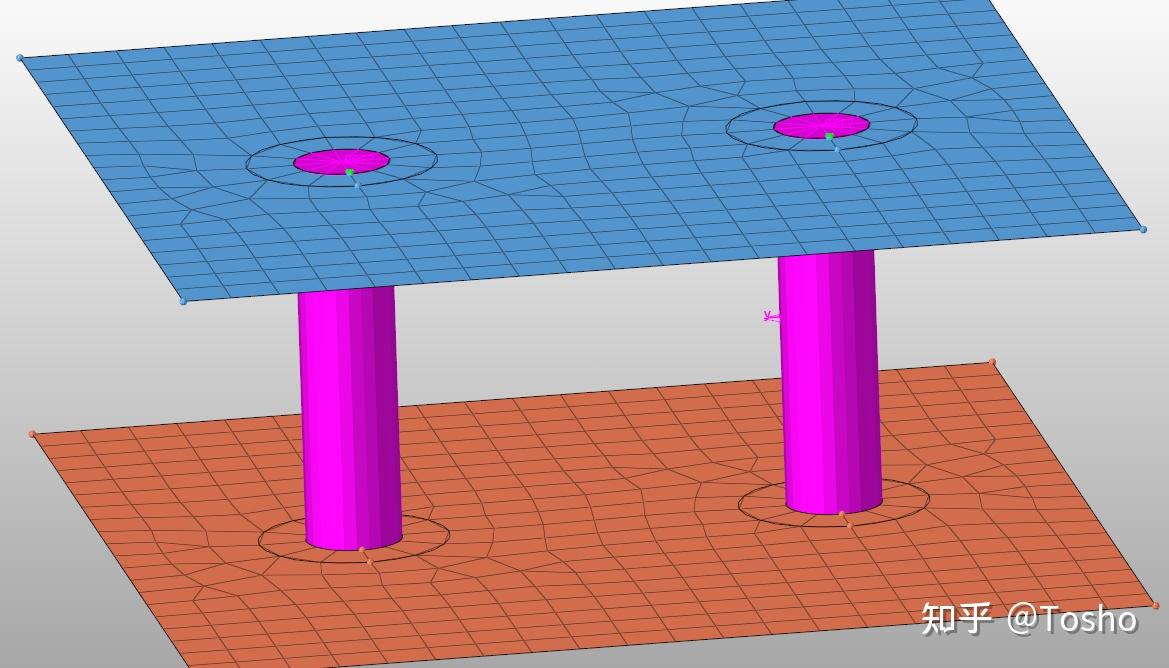 Hypermesh小技巧[3] 《Hypermesh连接建模1：螺栓》 - 知乎
