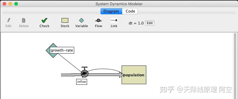 NetLogo 系统动力学建模器 - 知乎