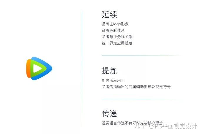 腾讯视频品牌LOGO设计细节曝光 - 知乎