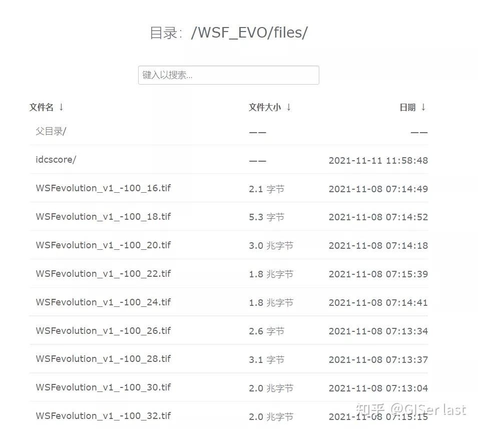 【数据分享】世界定居足迹（World Settlement Footprint）及其他数据下载。 - 知乎