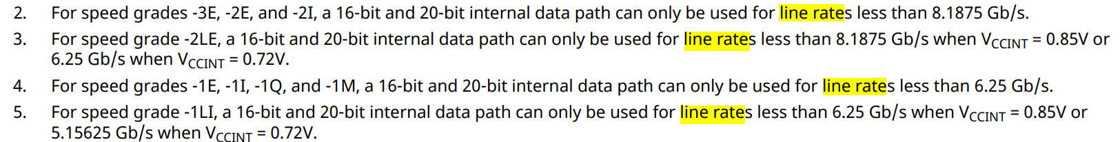 【VIVADO IP】GTH - 8B/10B 仿真 - 知乎