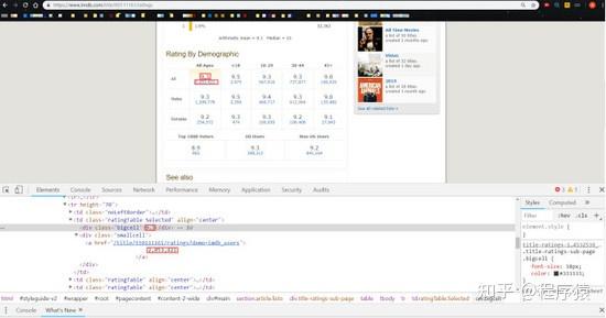 Python爬虫实战requests模块，Python实现IMDB电影top数据可视化 - 知乎