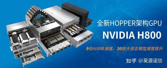 昊源诺信H800 GPU算力平台：大模型训练、自动驾驶、深度学习解决方案 - 知乎