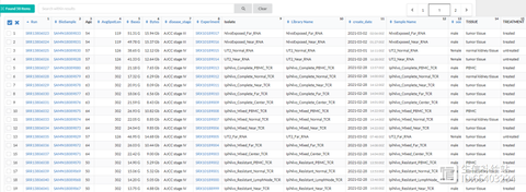 10X genomics单细胞转录组分析流程 - 知乎