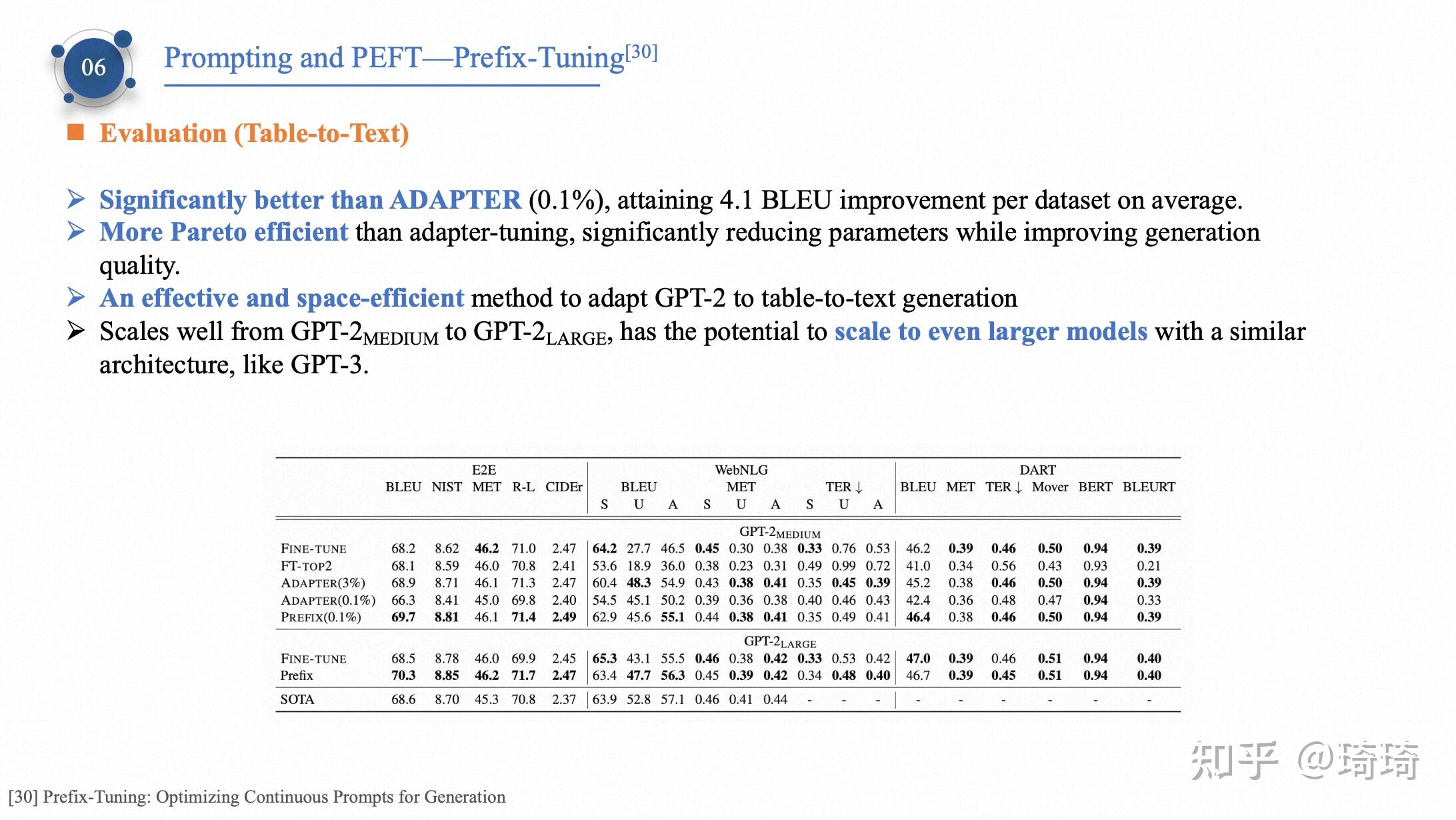 大模型Parameter-Efficient Fine-Tuning(PEFT)——参数高效微调方法技术总览（系列3） - 知乎