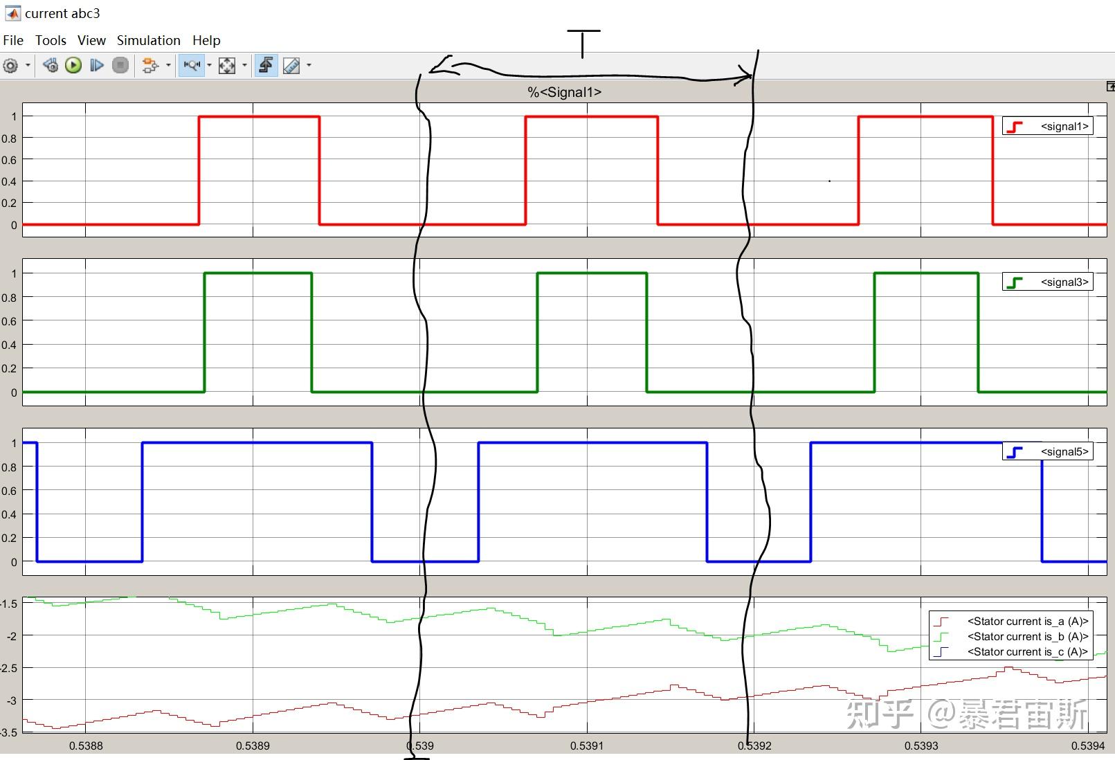 SVPWM一个开关周期内电流仿真波形 - 知乎