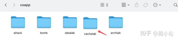 [CSAPP实验系列] CS:APP:Lab5-Cache - 知乎