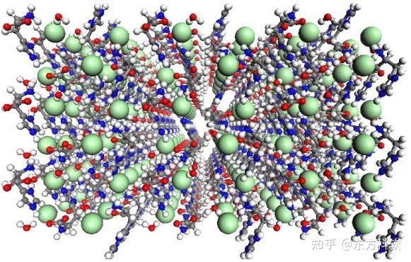 Materials Studio官方教程（Help-Tutorials）- 使用晶体工具 - 知乎
