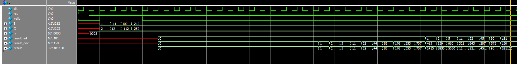 verilog实现开方运算/基于迭代法的平方根计算算法/FPGA实现开根号算法 - 知乎