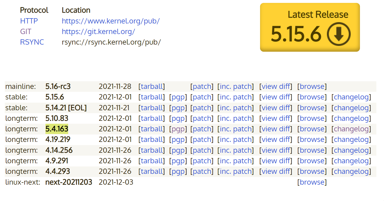 linux开机 | initramfs、initrd、systemd、kernel等 - 知乎