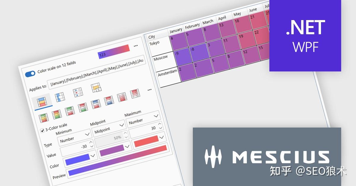 ComponentOne Studio WPF 2025 - 知乎