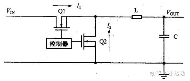DC/DC电源芯片详解 - 知乎
