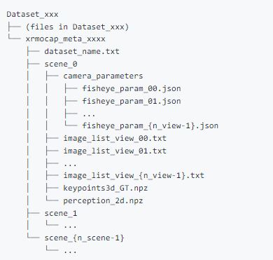 多视角动作捕捉工具箱 —— XRMoCap帮你驱动虚拟人轻松进入元宇宙 - 知乎