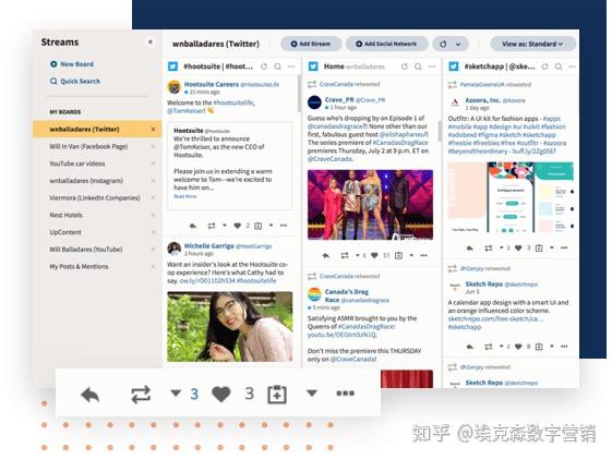 Hootsuite终极指南 - 知乎