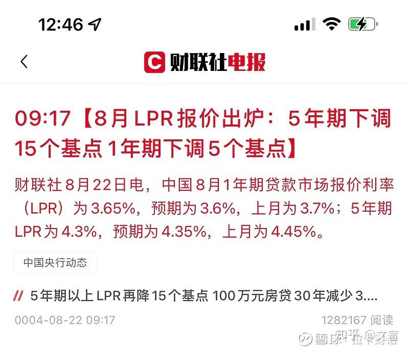 LPR下调，暗含什么信号？ - 知乎
