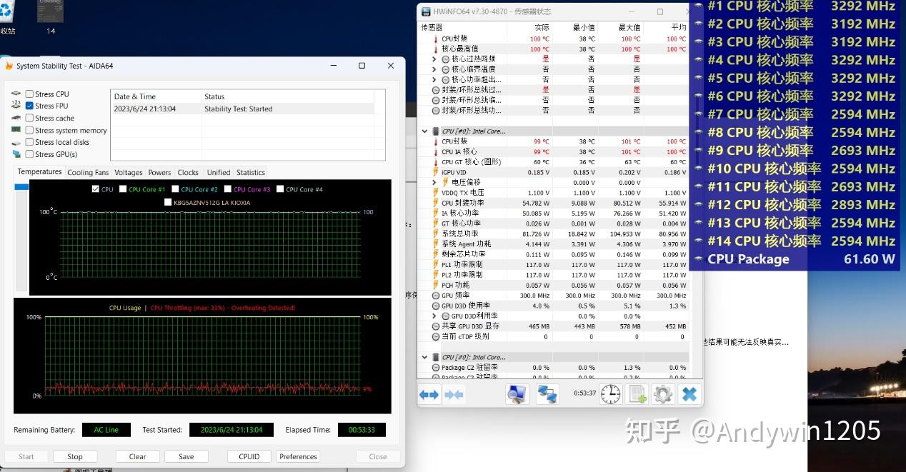 ThinkPad P16v gen1 评测及换硅脂前后对比 - 知乎