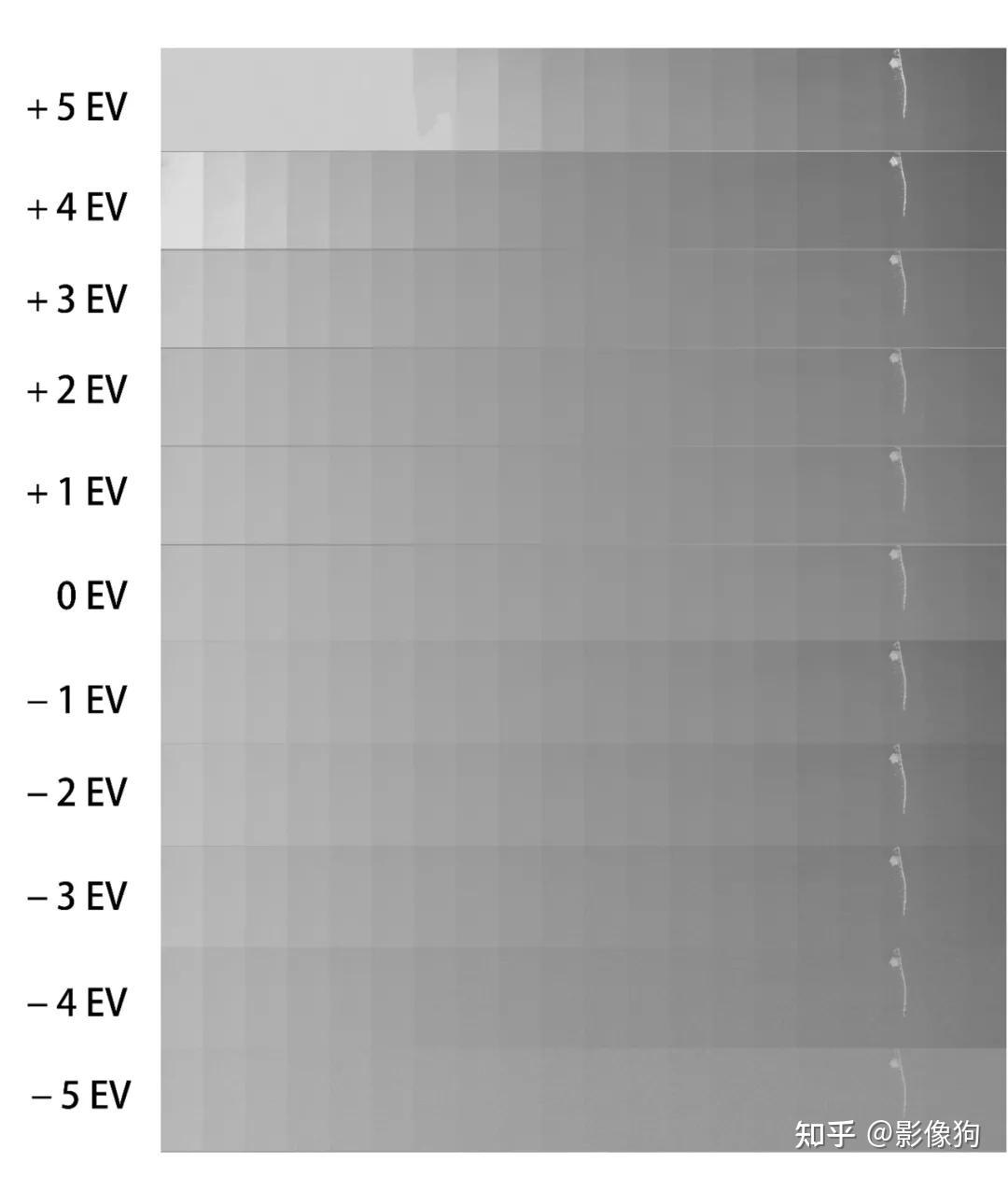 颜值与实用主义的完美结合：富士X-E4全面测评 - 知乎