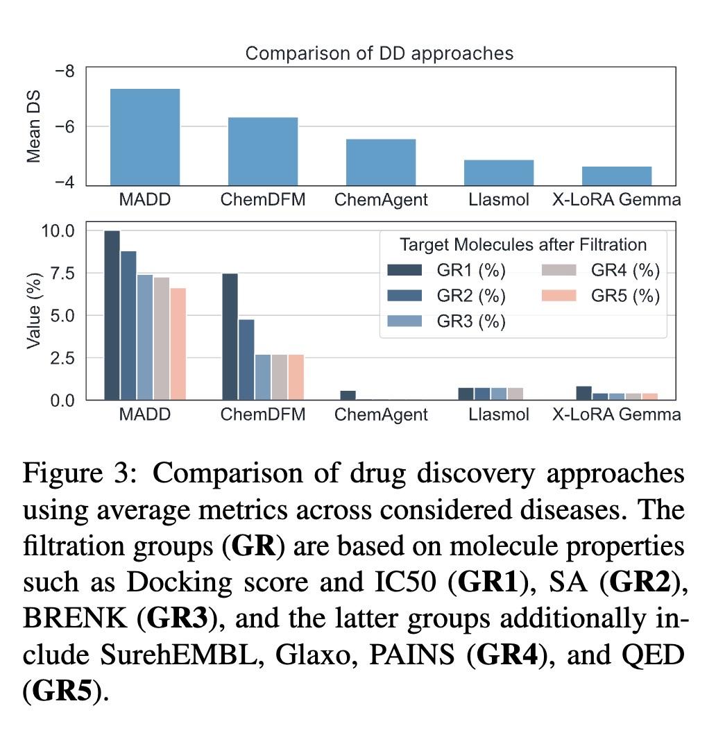 爱可可AI前沿推介(11.17) - 知乎