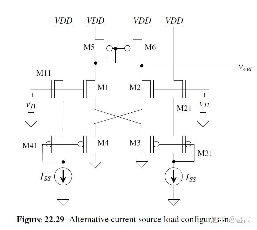 Chapter 22 Differential Amplifier - 知乎